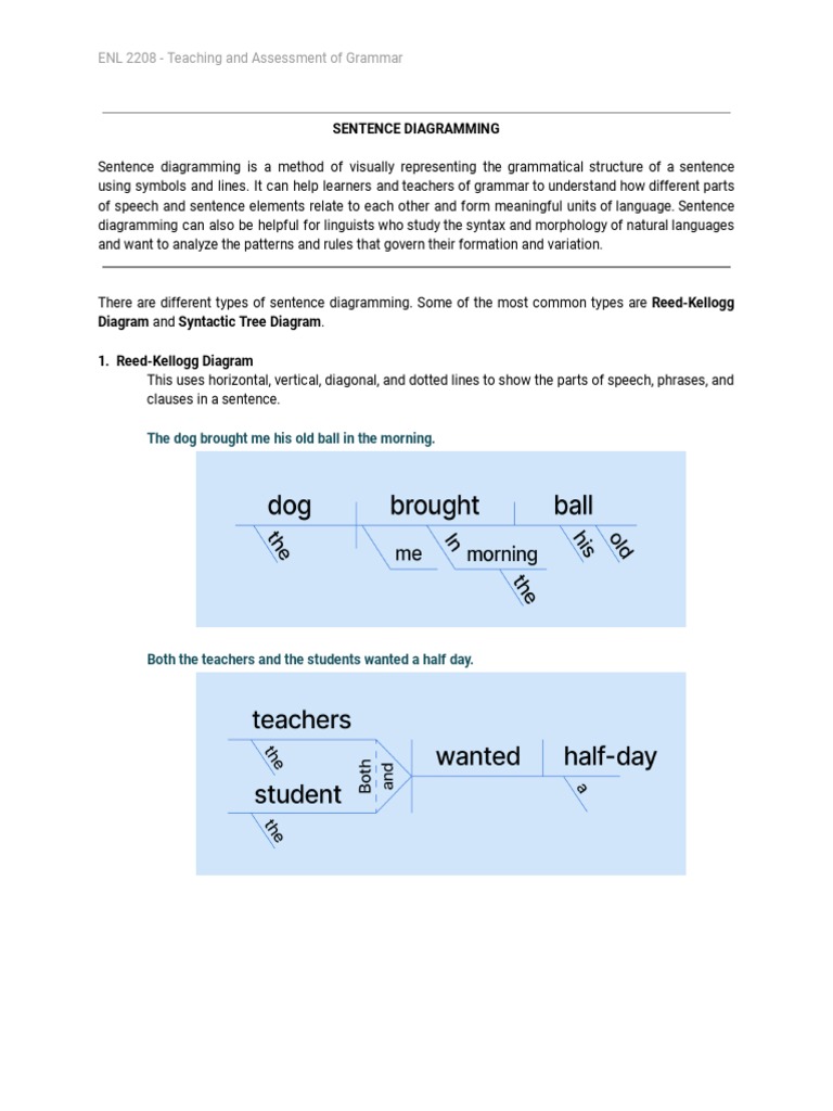 Sentence Diagramming | PDF | Phrase | Syntax
