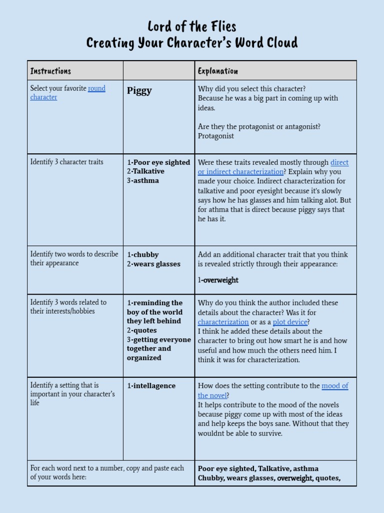 Character Analysis of Piggy in Lord of the Flies | PDF
