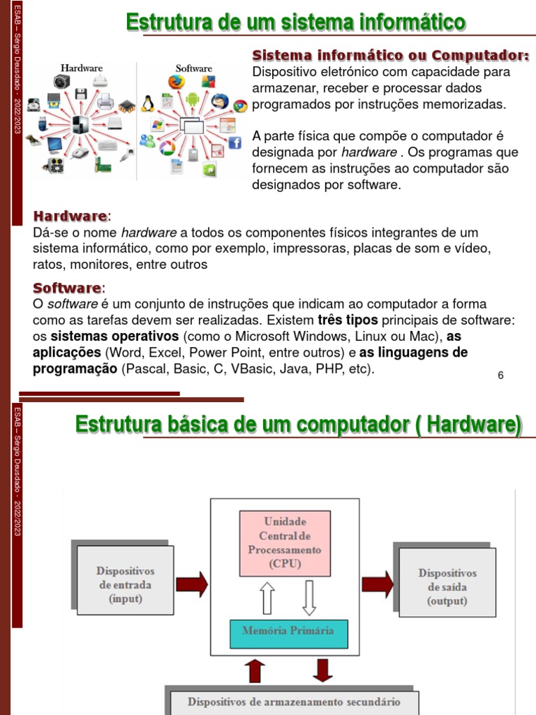 Capítulo 1 - Introdução À Informática e Redes de Computadores | PDF ...