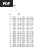 T Distribution Tables 1 and 2 Tailed | PDF | Statistical Significance ...