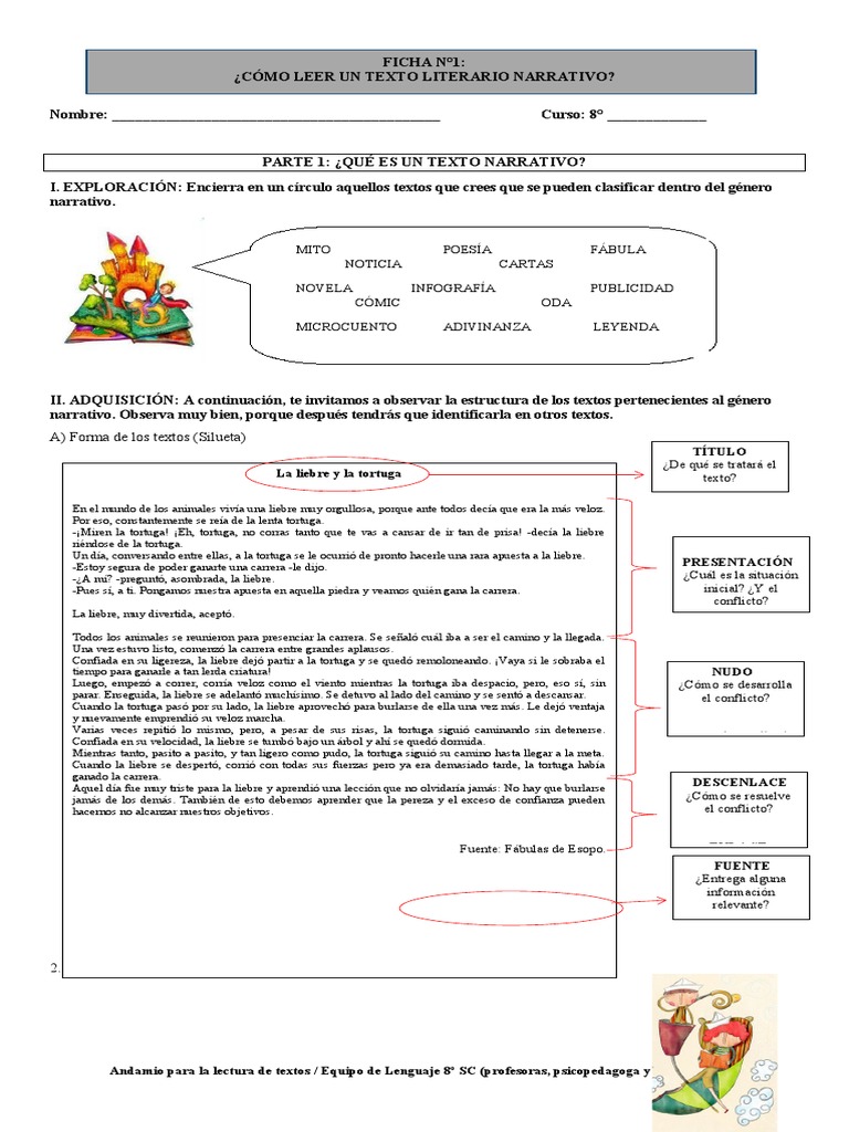 Andamio Textos Narrativos (SIMCE 8º) | PDF | Narración