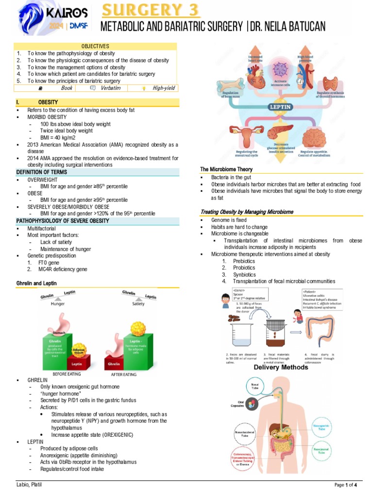 Midterm Trans 2 - Metabolic and Bariatric Surgery PDF | PDF | Obesity ...