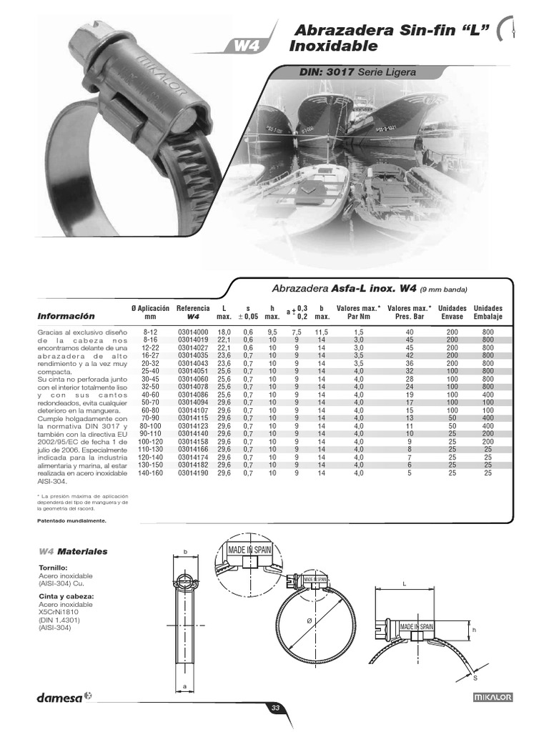 Abrazadera Sin Fin L Inox PDF | PDF | Materiales de construcción | Sector secundario de la economía