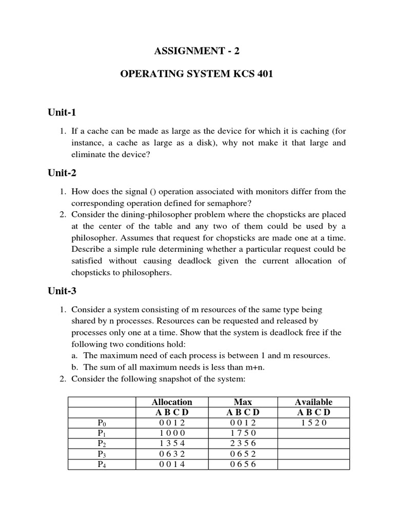 Operating - System - KCS 401 - Assignment - 2 | PDF | Scheduling ... Operating - System - KCS 401 - Assignment - 2 | PDF | Scheduling ...
