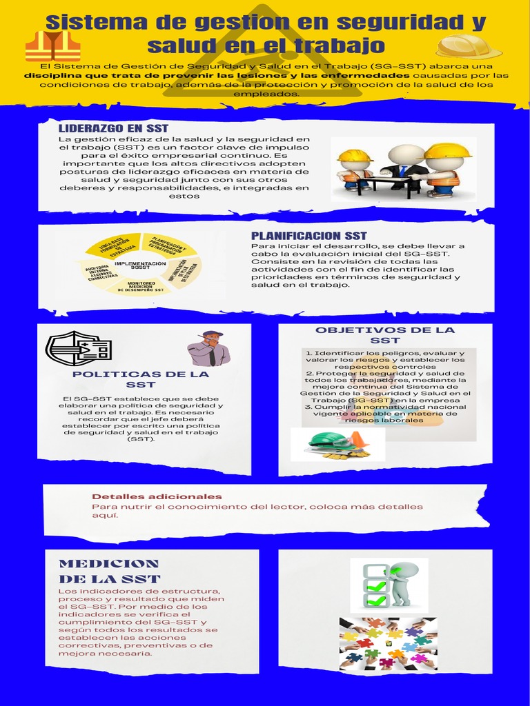 SST Infografia | PDF