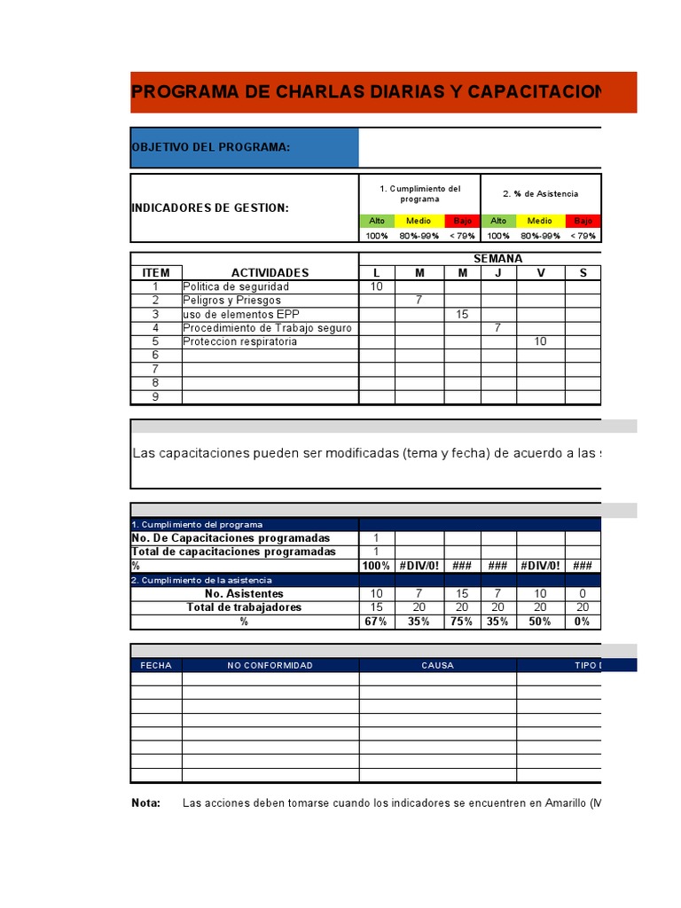 Programa-Platicas y capacitaciones-SSOMA | PDF
