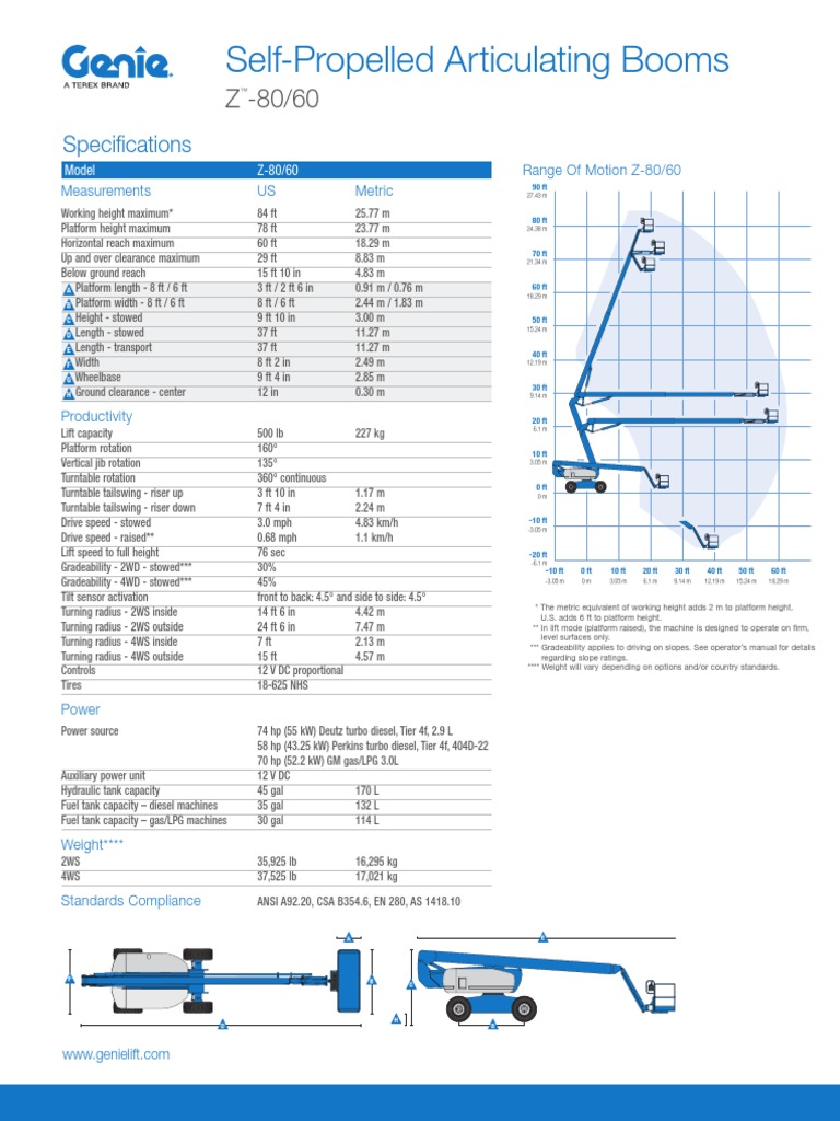 Z80 Booms Spec 200106.indd PDF | PDF | Horsepower | Diesel Engine