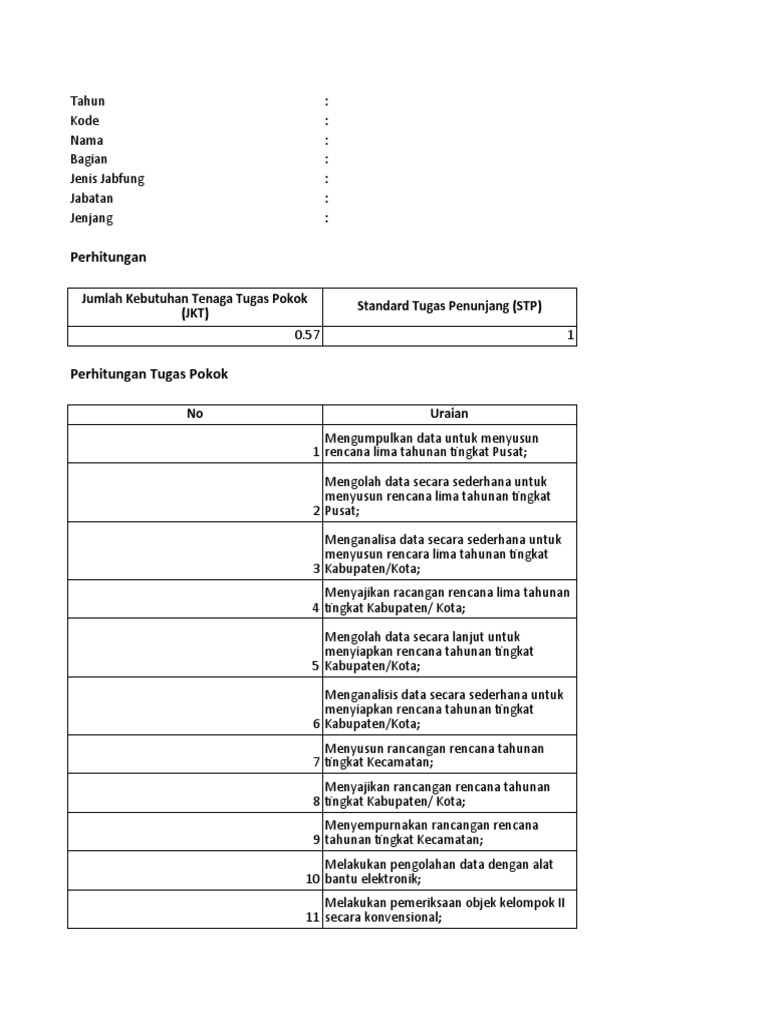 Rencana Kerja Tahunan Tenaga Sanitasi Lingkungan | PDF