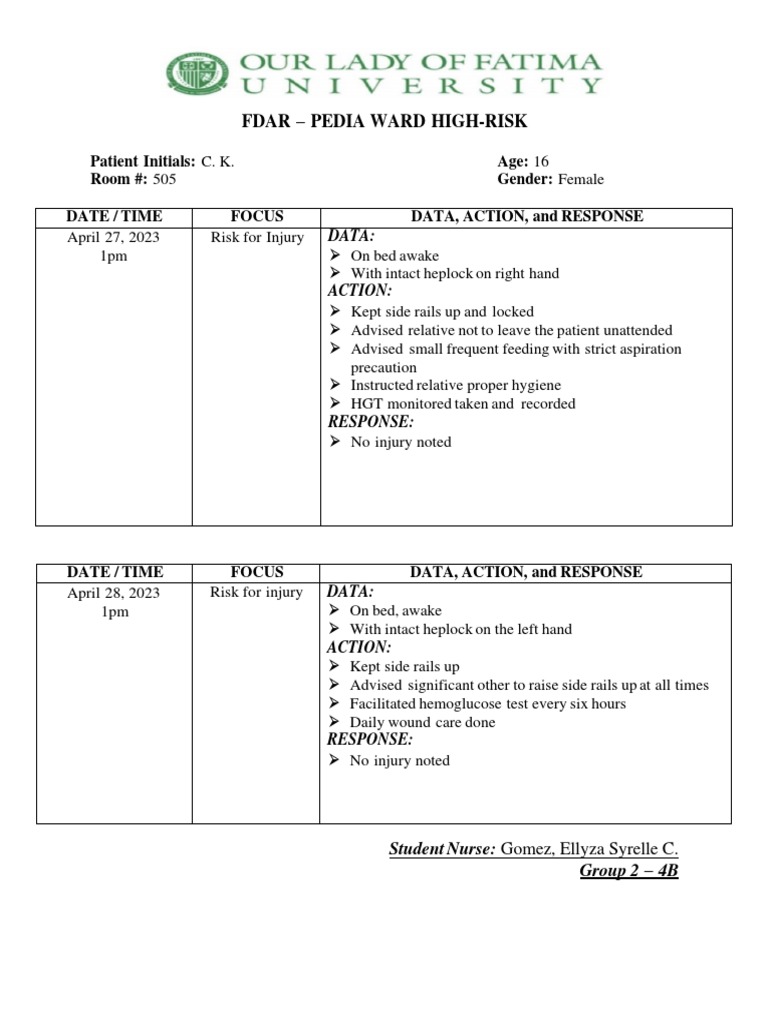 Fdar-Pedia Ward | PDF