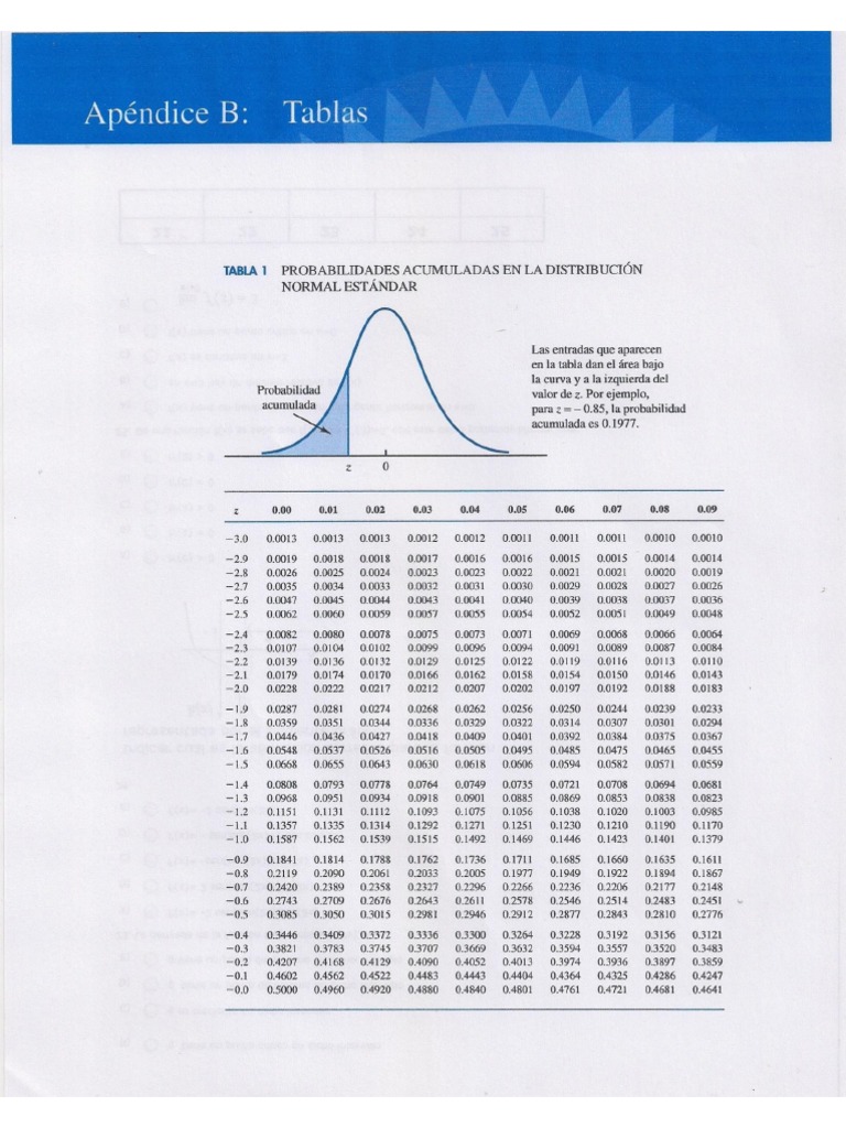 M3_L4 Probabilidades acumuladas en la Distribución Normal estándar | PDF