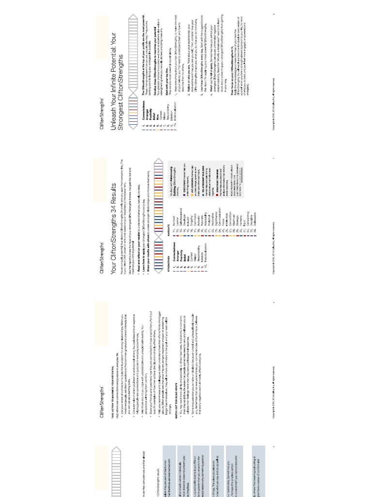 Clifton Strengths Example Report PDF | PDF