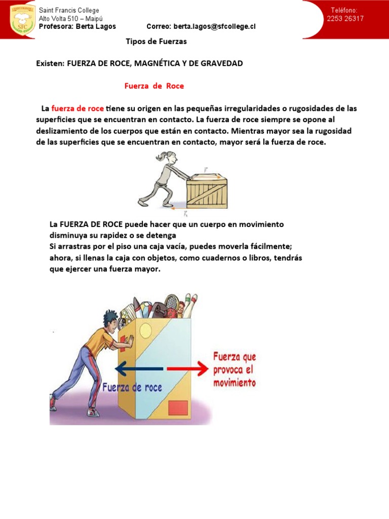 Tipos de Fuerza | PDF | Fuerza | Magnetismo
