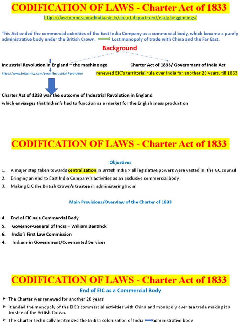 BBA-LLB SEMESTER II - Law Commissions of 1833 & 1853 - PART 5 | PDF | East India Company ...