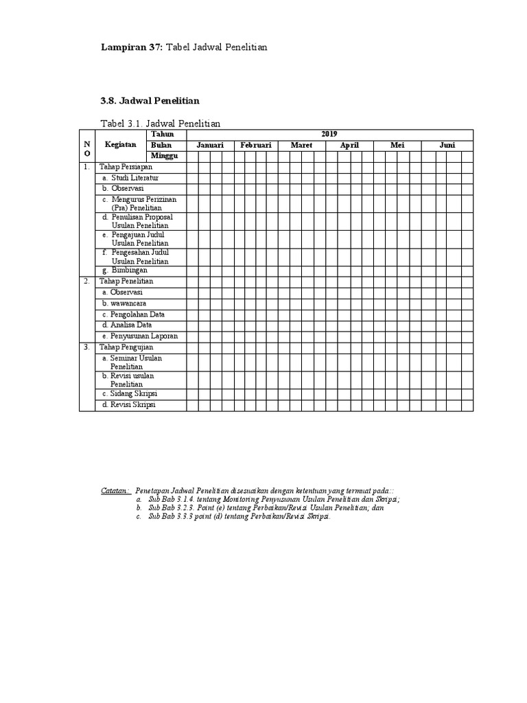 Lampiran 37 Tabel Jadwal Penelitian | PDF