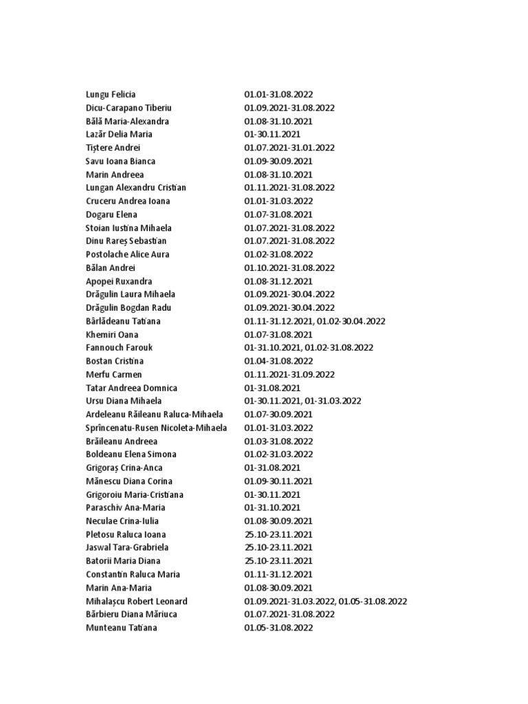 Employee Names and Periods of Employment | PDF