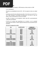 Tablas Military Standard | PDF