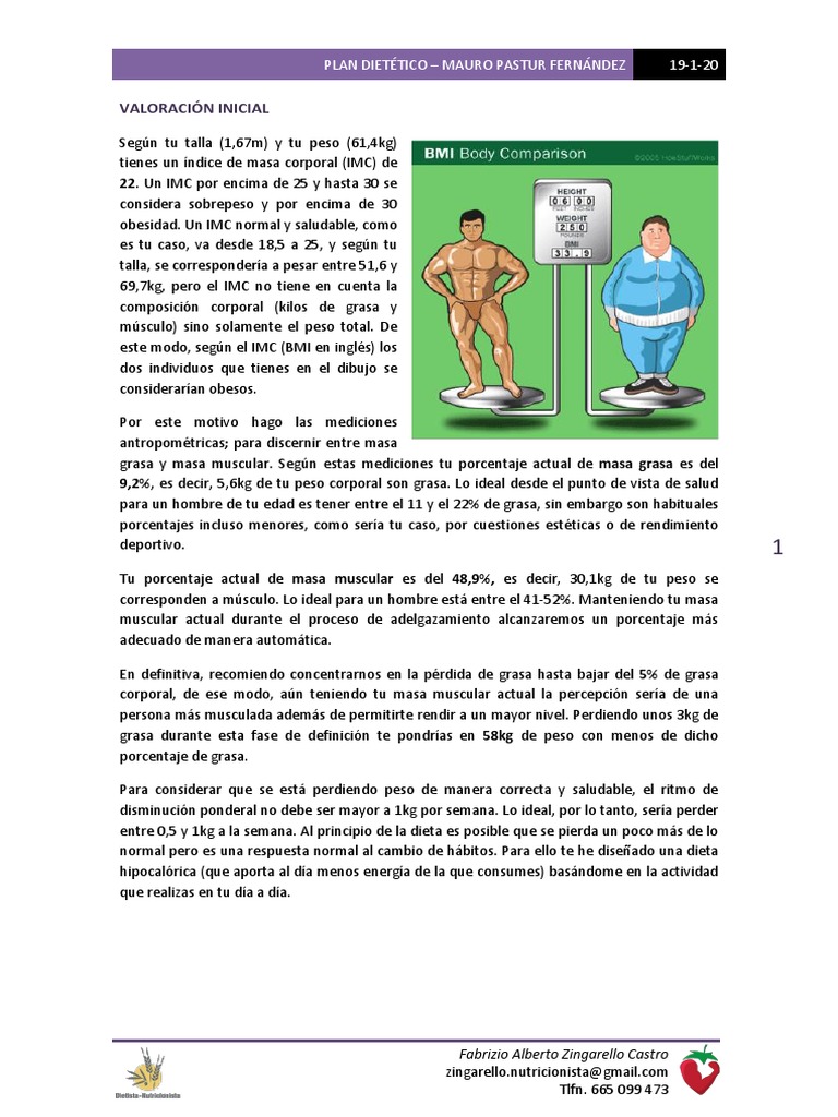 Dieta MPF PDF | PDF | ensalada | Índice de masa corporal