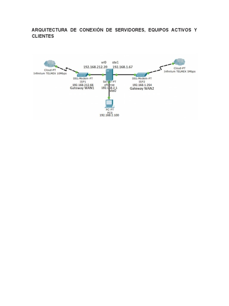 Redundancia y Balanceo de Carga Con MultiWAN2 | PDF | Servidor ...