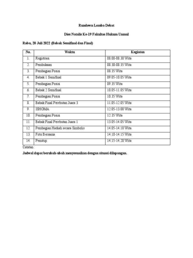 Rundown Babak Penyisihan | PDF