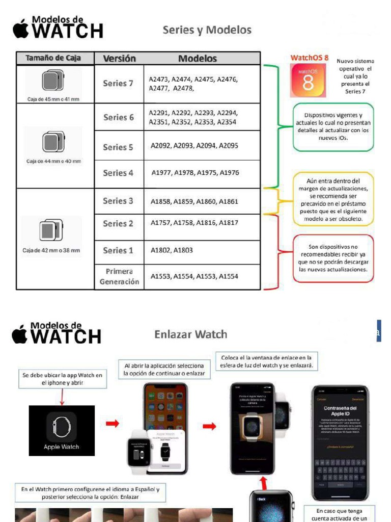 Apple Watch PDF | PDF