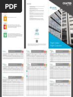 Philippine Green Building Code: Glass Data | PDF | Applied And ...