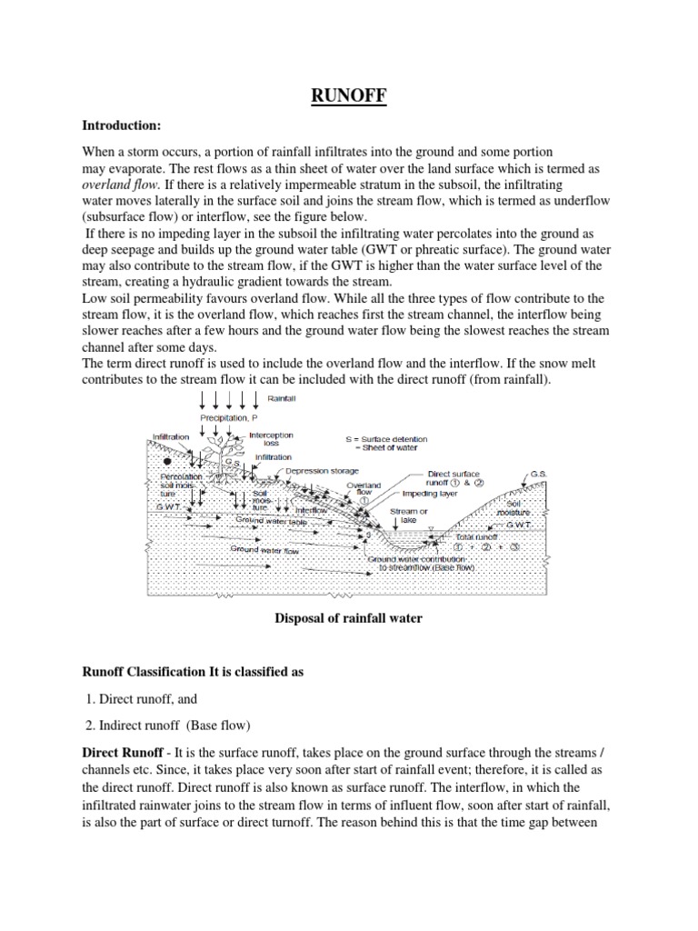 RUNOFF | PDF | Surface Runoff | Stream
