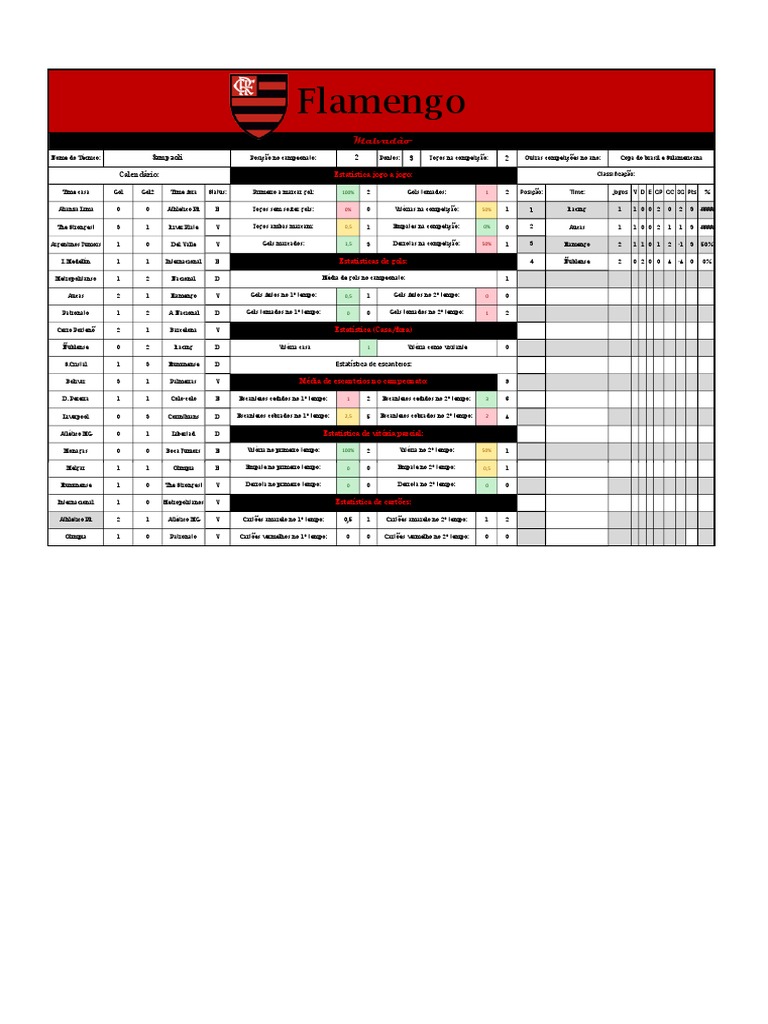 Flamengo | PDF | Futebol | Clubes de Futebol