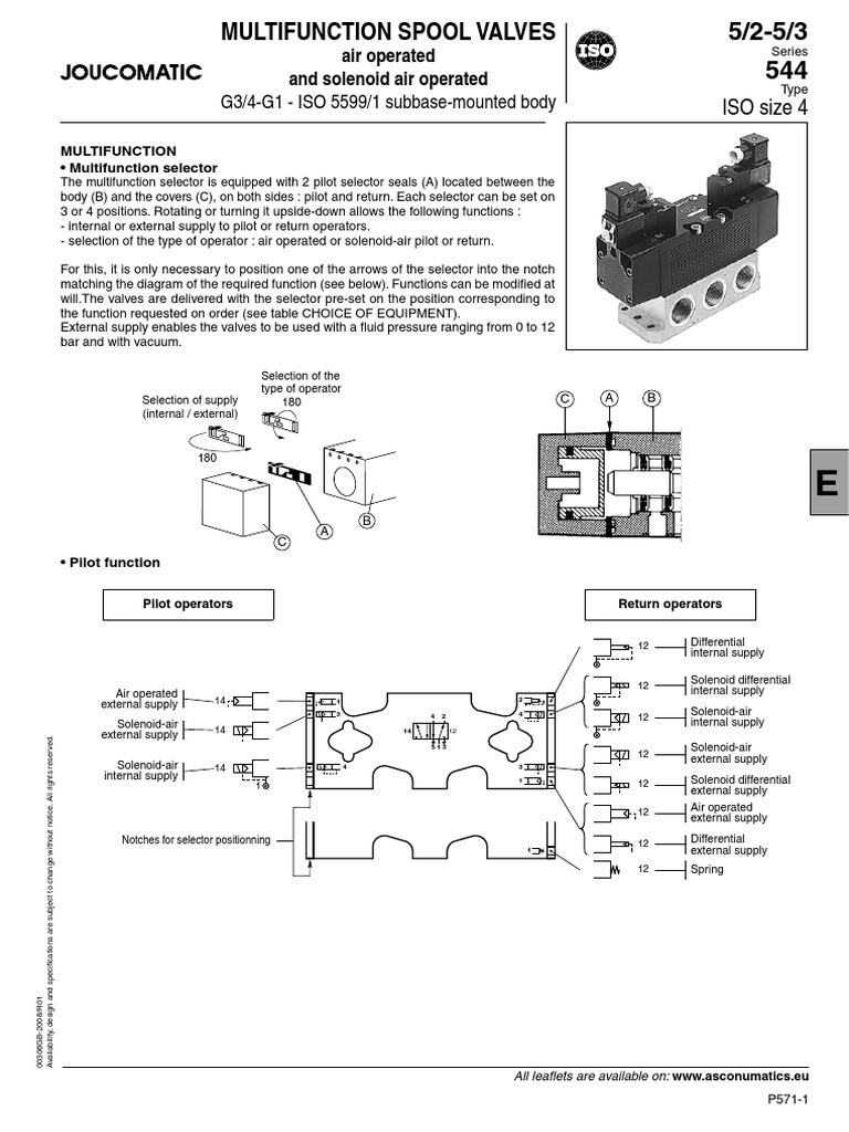 Multifunction Spool Valves 5/2-5/3 544: G3/4-G1 - ISO 5599/1 Subbase ...