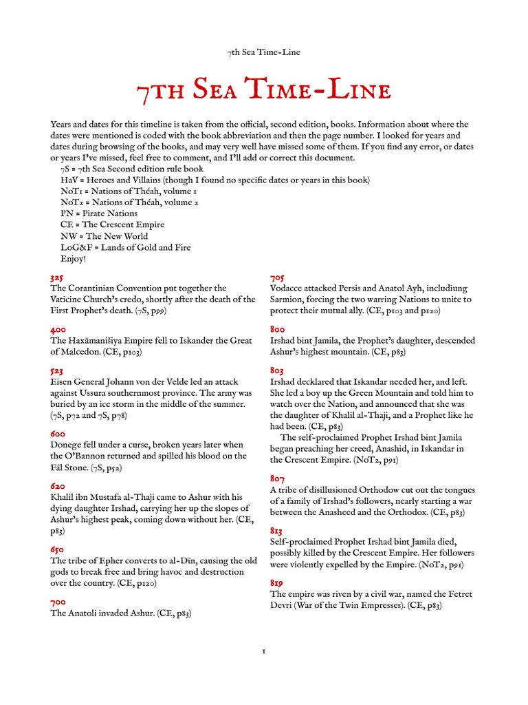 7th Sea Time-Line | PDF