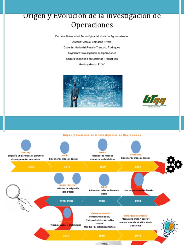 Origen y Evolución de La Investigación de Operaciones | PDF | La ...