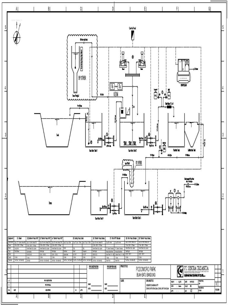 DIAGRAM SISTEM WTP (TENDER).pdf | PDF | Turbomachinery | Gas Technologies