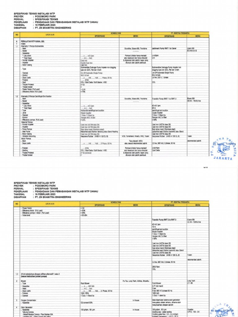 Outline Spek WTP, PT - Sentra Trisanita (28 MRT 23) PDF | PDF