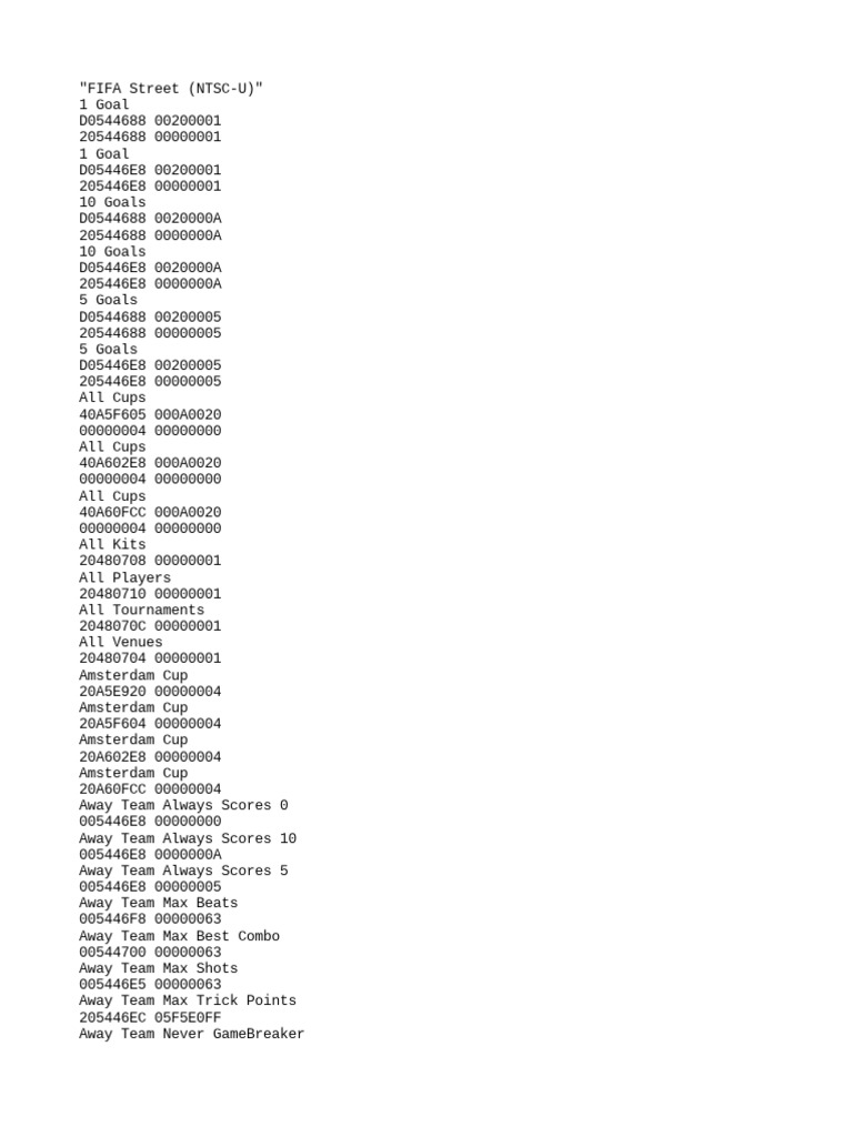 FIFA Street NTSC-U Cheat Codes | PDF | Association Football