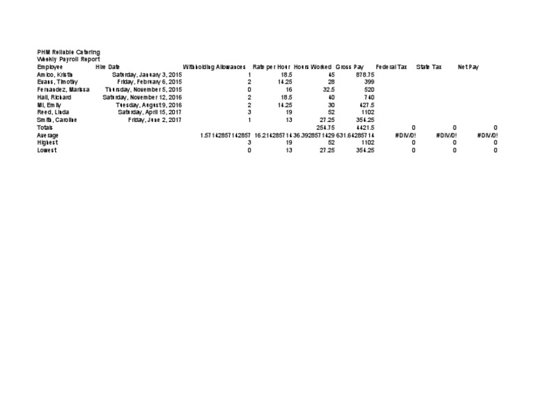 PHM Reliable Catering Payroll | PDF