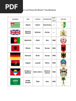 Aa - Lista de Países en Orden Alfabético | PDF | Asia | África