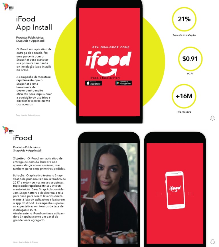 iFood Snapchat App Install Campaign Case Study | PDF
