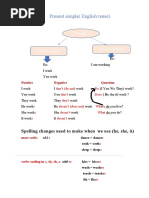 Basic English Grammar Chart | PDF | English Grammar | Syntactic ...
