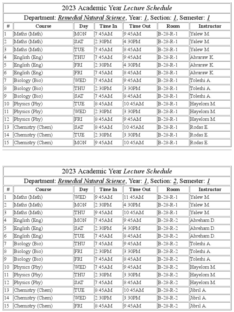 Schedule For Remidial Natural Science Class PDF | PDF | Observation ...