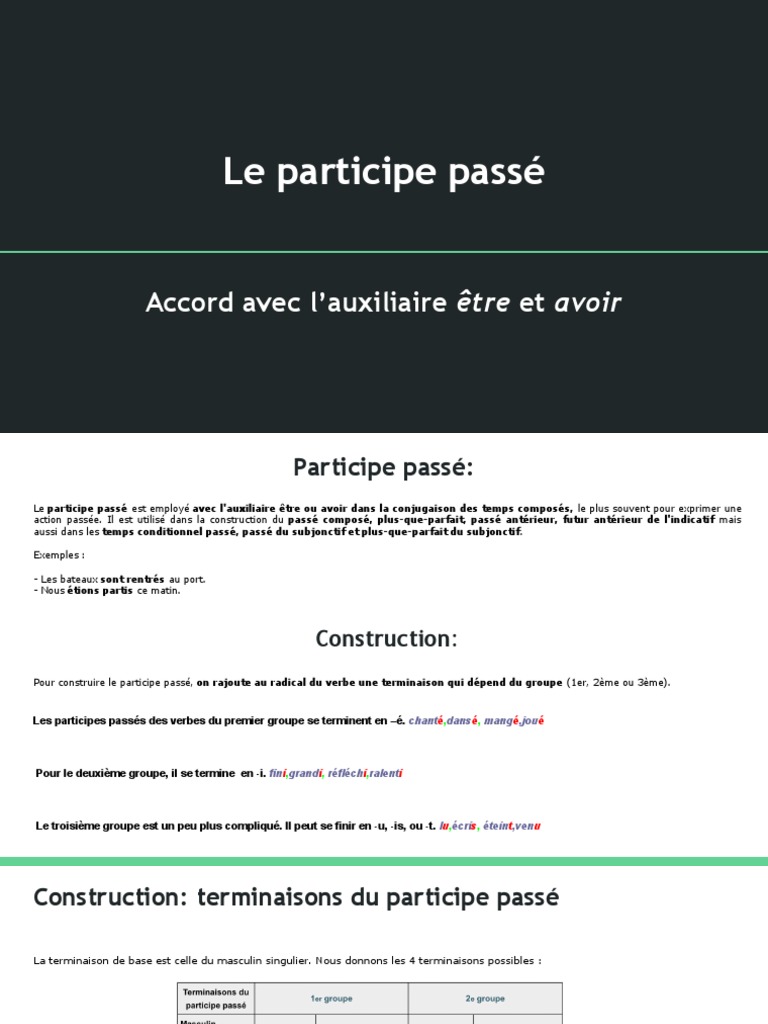 Le Participe Passé - Accord Avec L'auxiliaire Être Et Avoir | PDF ...