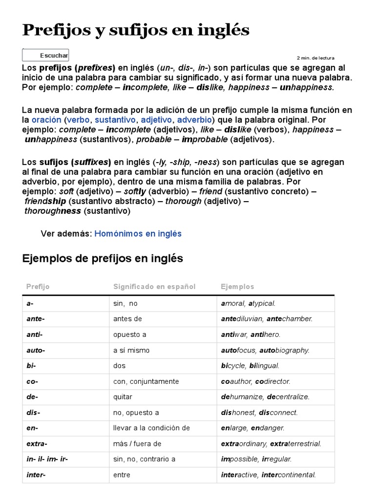 100 Ejemplos de Prefijos y Sufijos en Inglés | PDF | Adverbio | Adjetivo