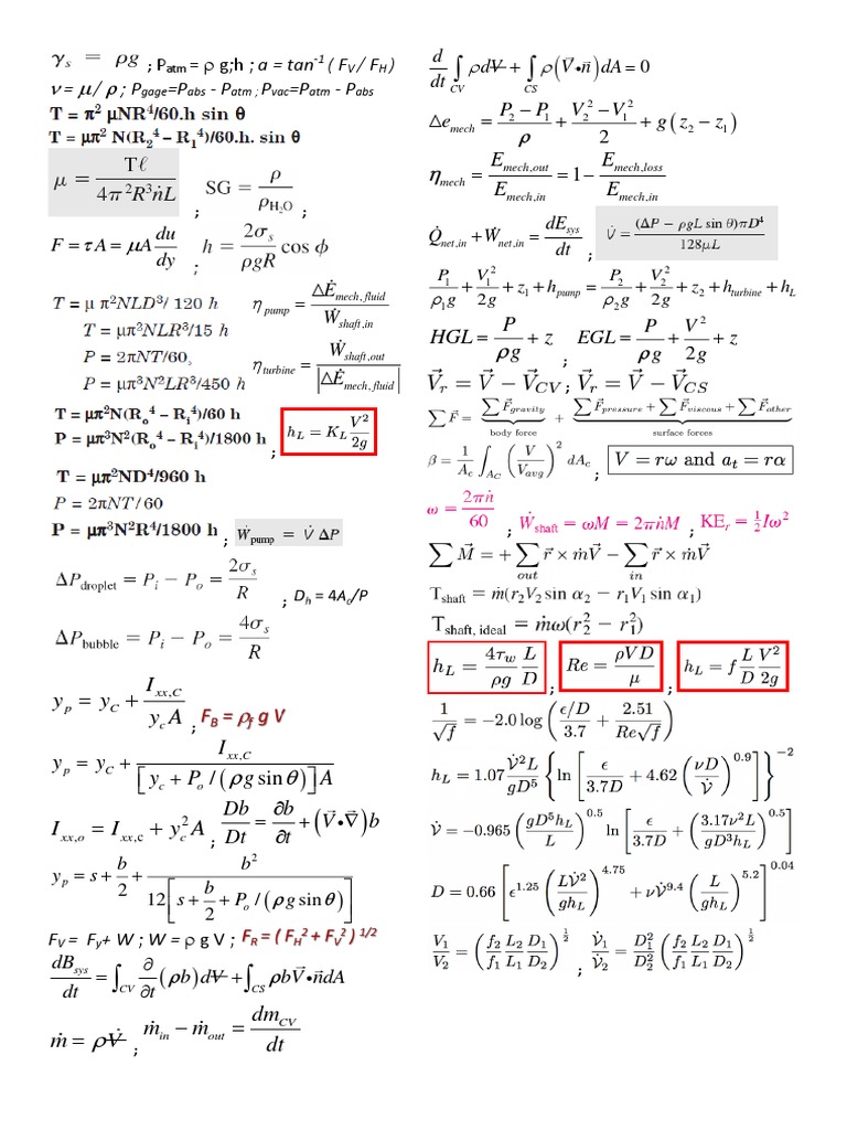 Formula Sheet (1).pdf | PDF