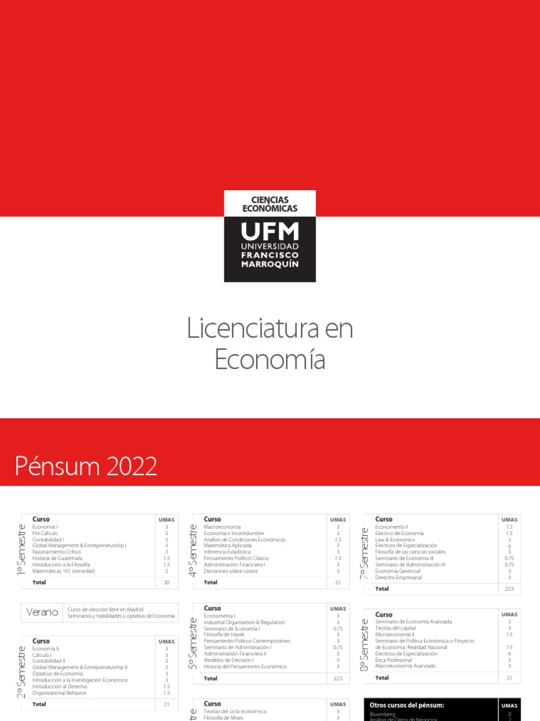 Pensum Economia | PDF | Science | Ciencias económicas