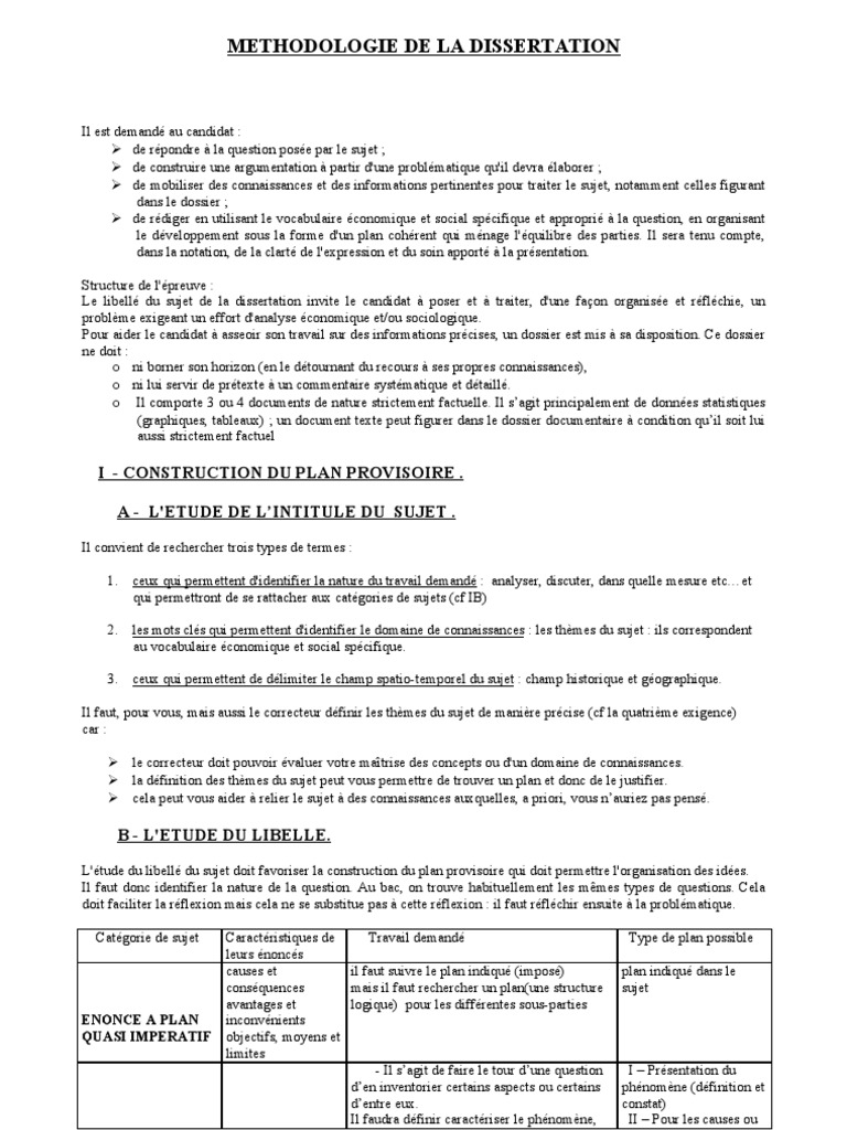 Methodologie de La Dissertation | PDF