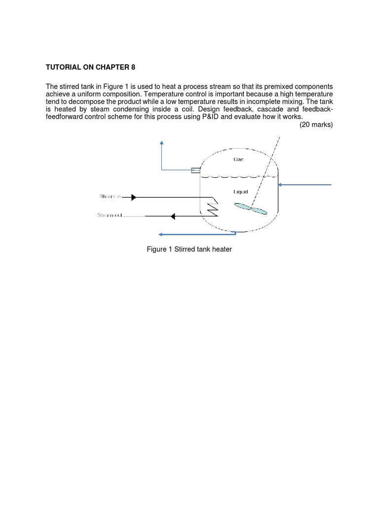 Stirred Tank Heater Control Tutorial | PDF