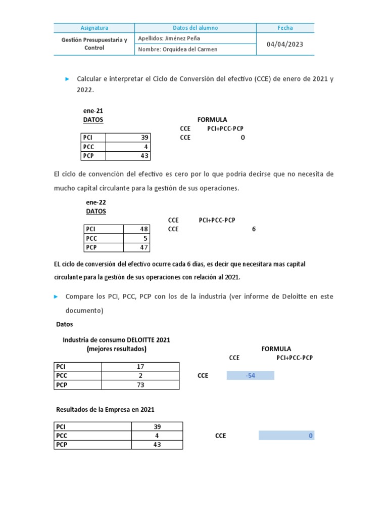 CCE Tarea 1 Realizada | PDF | Business | Economias