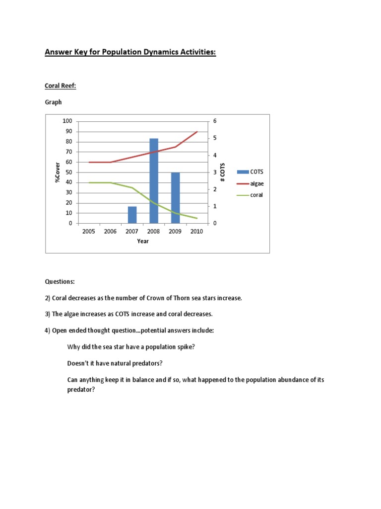 Population Dynamics Answer Key | PDF
