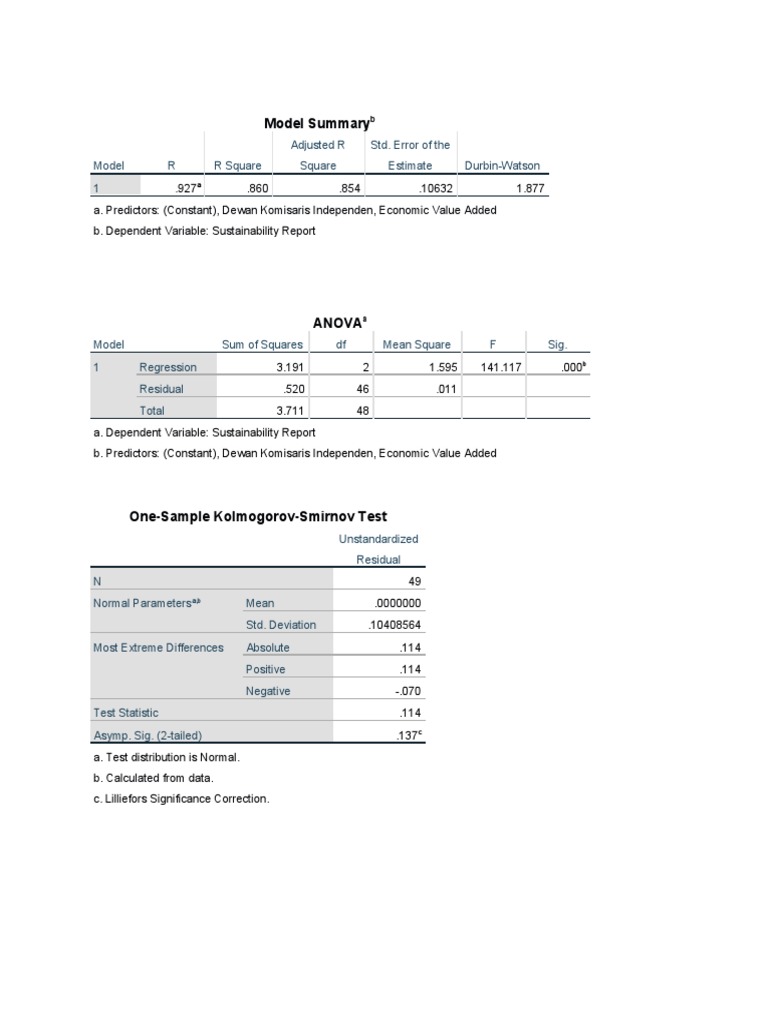 Spss Pdf Errors And Residuals Applied Statistics