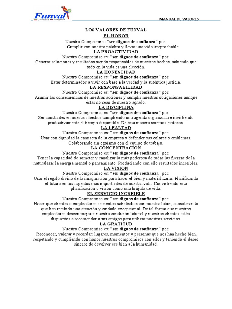 Valores Éticos Laborales FUNVAL | PDF | Moralidad | Mente