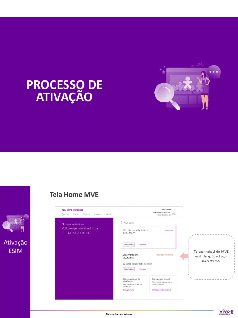 Ativação Esim | PDF | Código QR | Informática