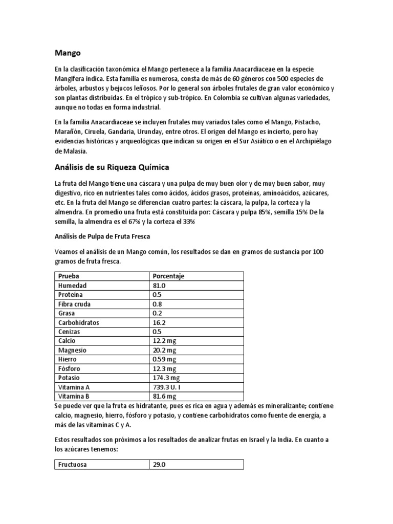 Mermelada de Mango | PDF